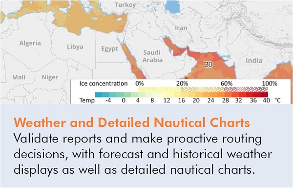 Veslink - Optimum Features